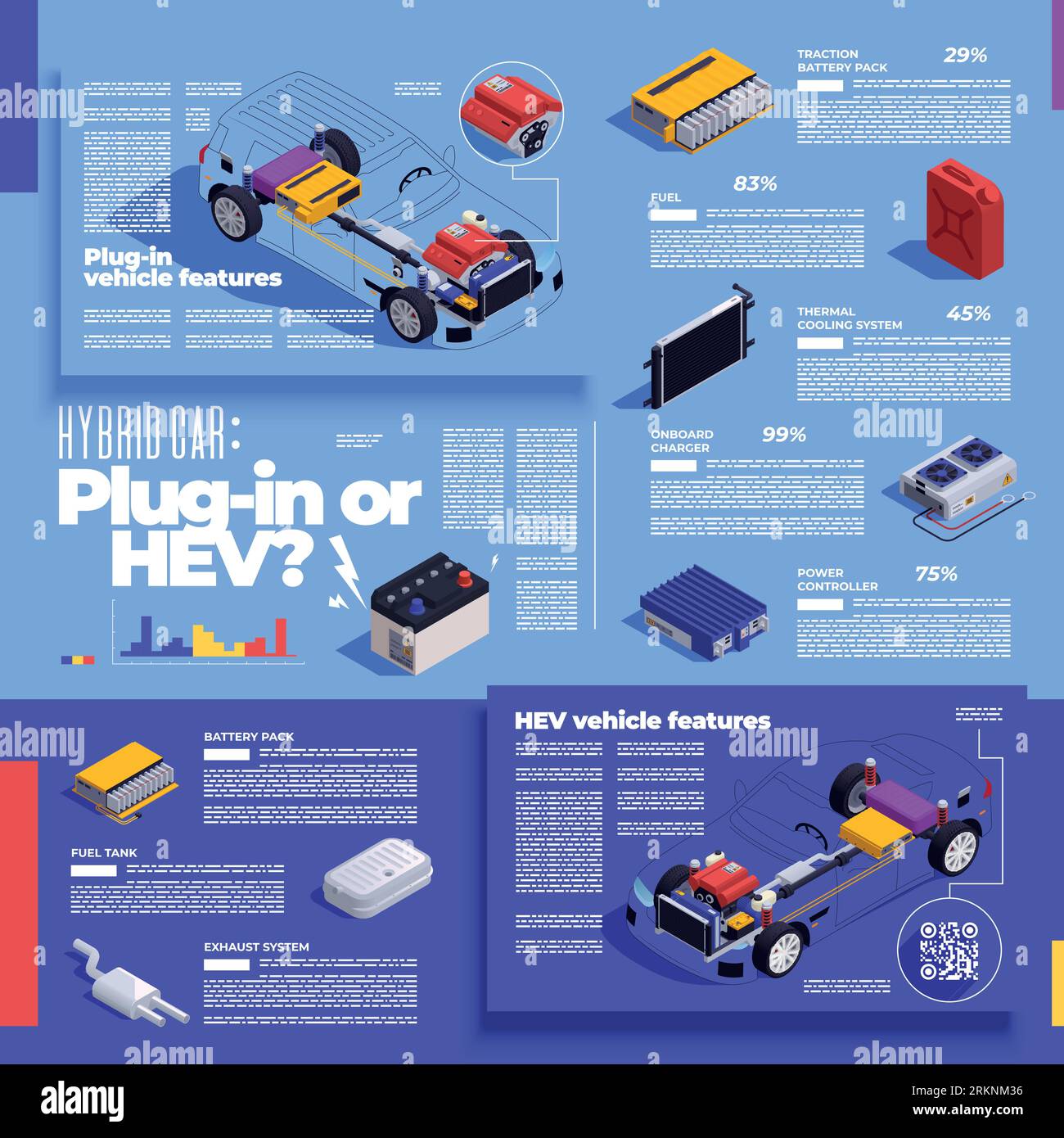 PHEV isometric infographics set with electric vehicle parts vector ...