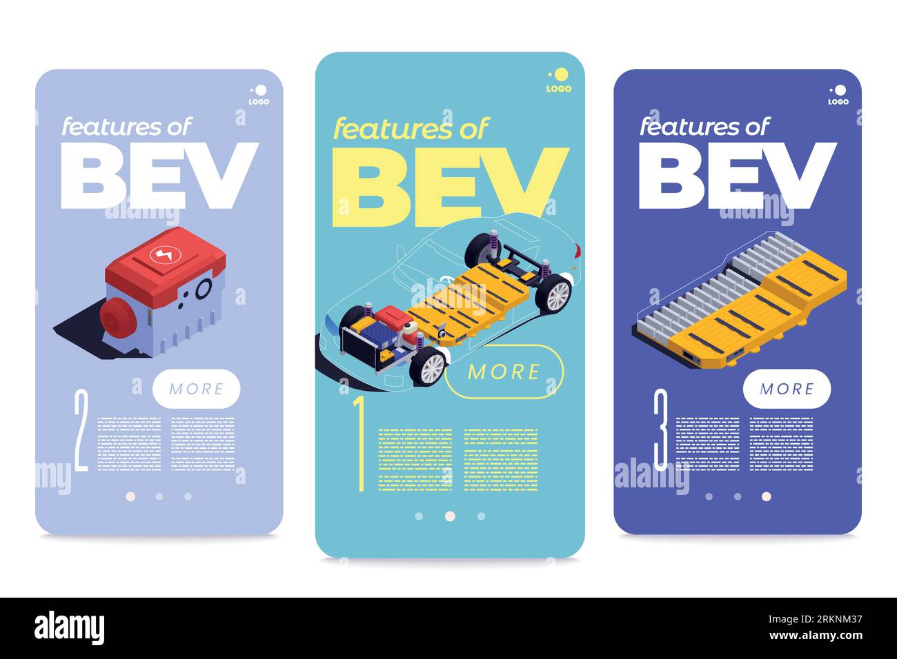 PHEV auto concept banner set with BEV type electric vehicles isometric ...