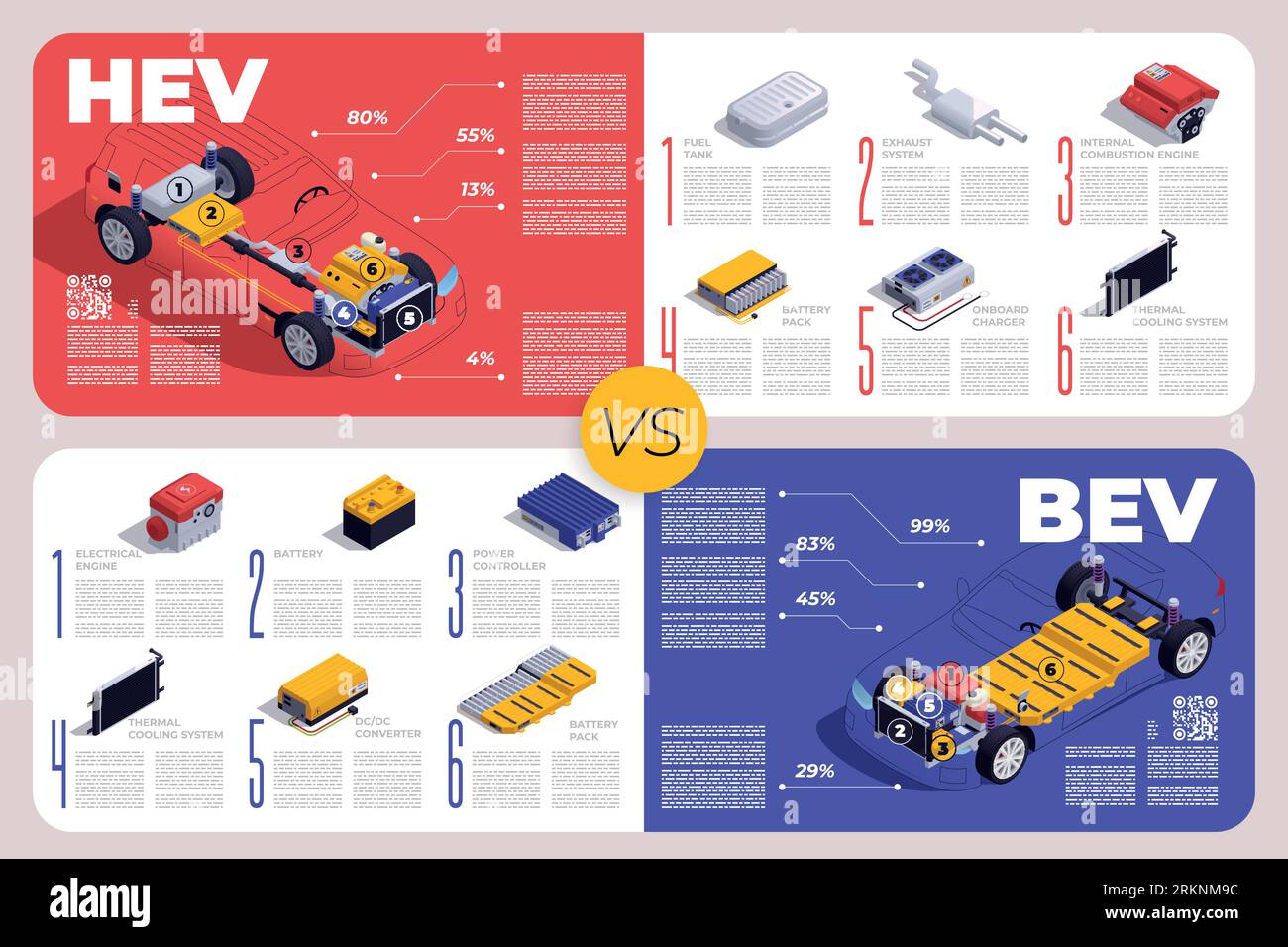 PHEV isometric infographic set with plug in hybrid car components ... PHEV isometric infographic set with plug in hybrid car components ...