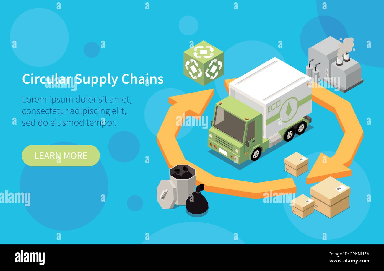 Sustainable manufacturing isometric web banner depicting circular ...