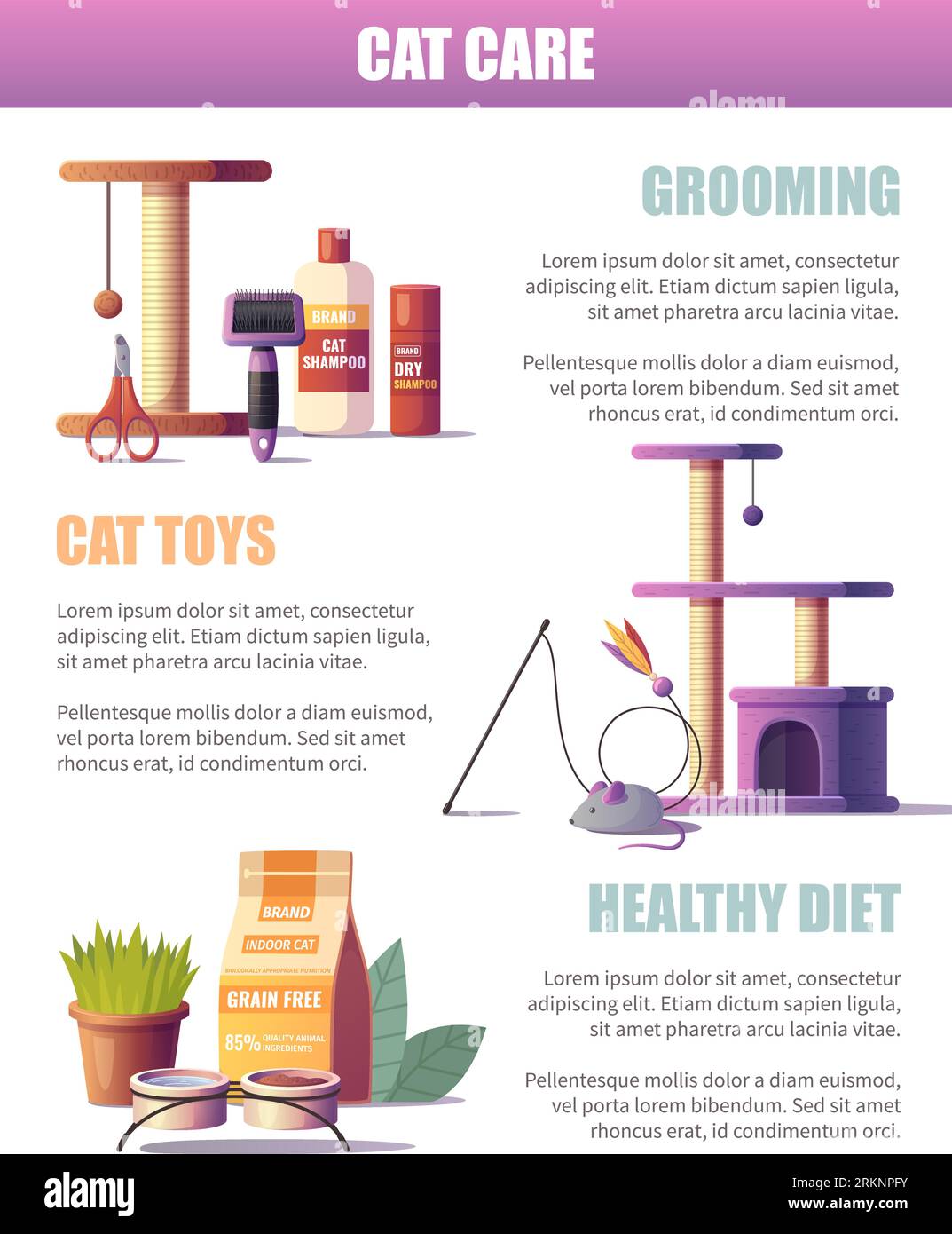 Cat care cartoon infographic poster with information about grooming ...