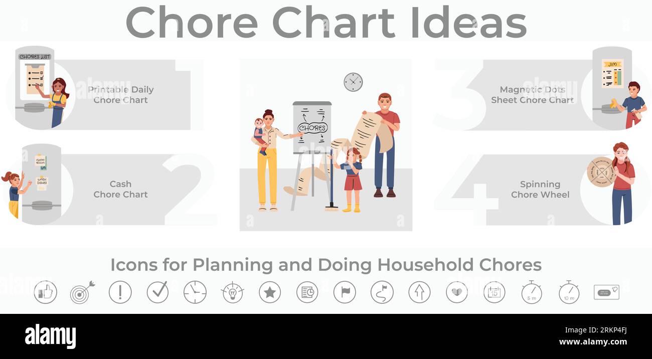 Flat infographic with ideas for planning and doing household chores and ...