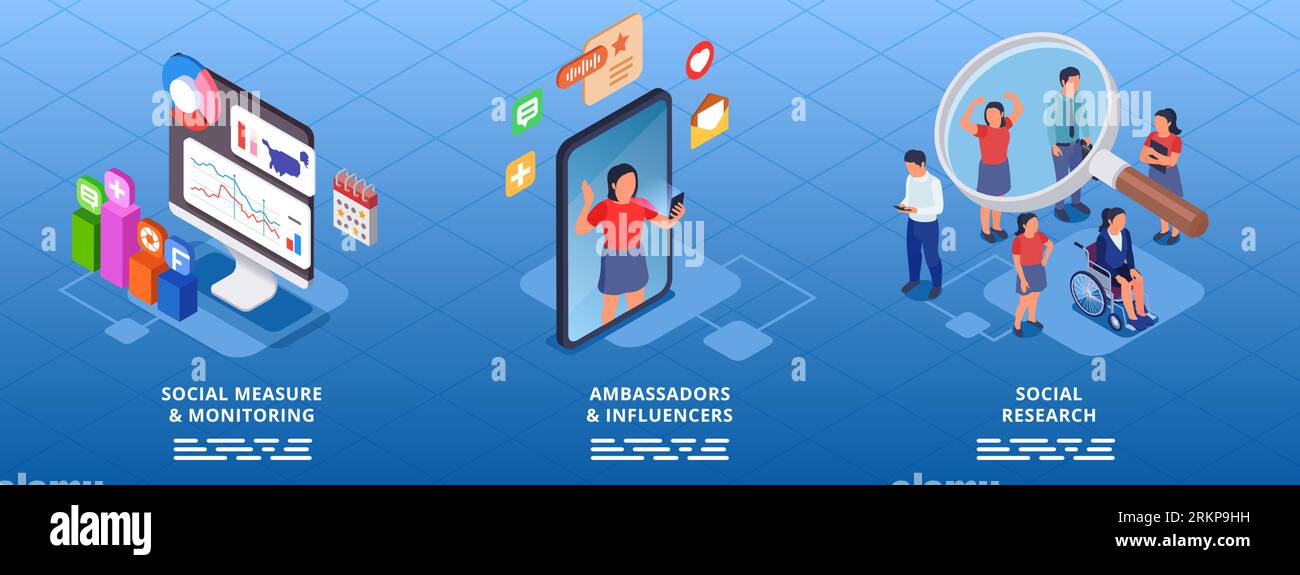 Community management social measure and research isometric infographic ...