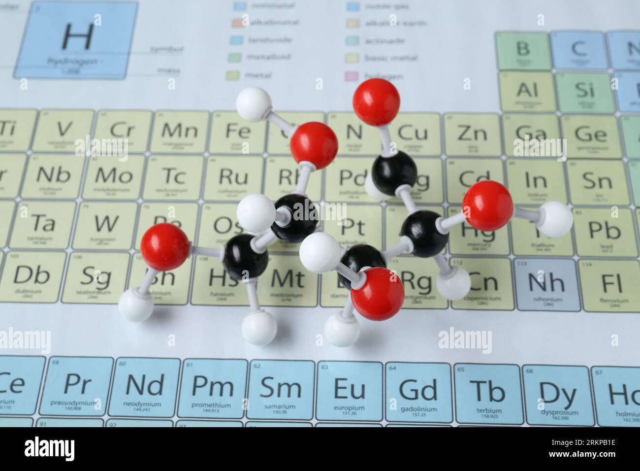 Molecular model on periodic table of chemical elements Stock Photo - Alamy