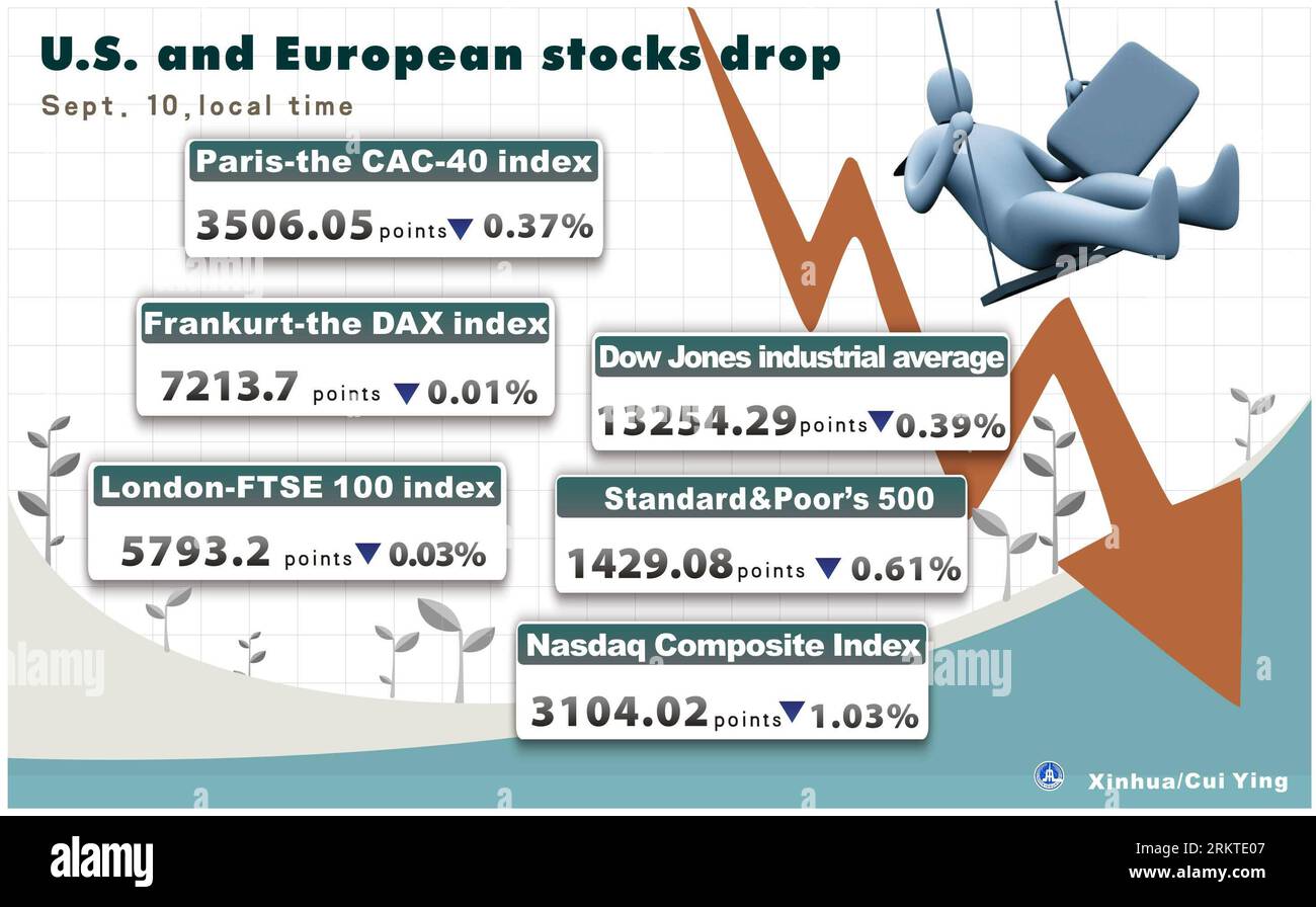 Stock market drop hi-res stock photography and images - Alamy