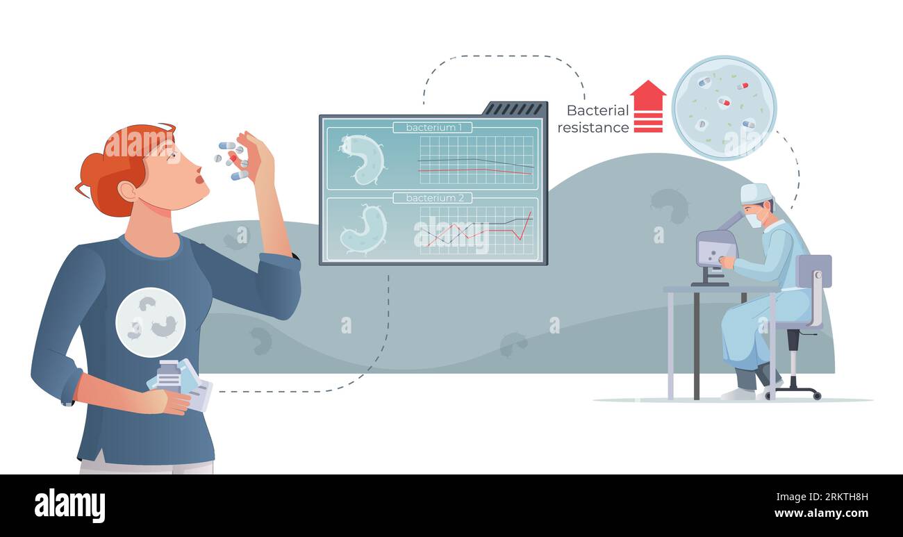 Antibiotic resistance flat concept with woman taking pills and ...