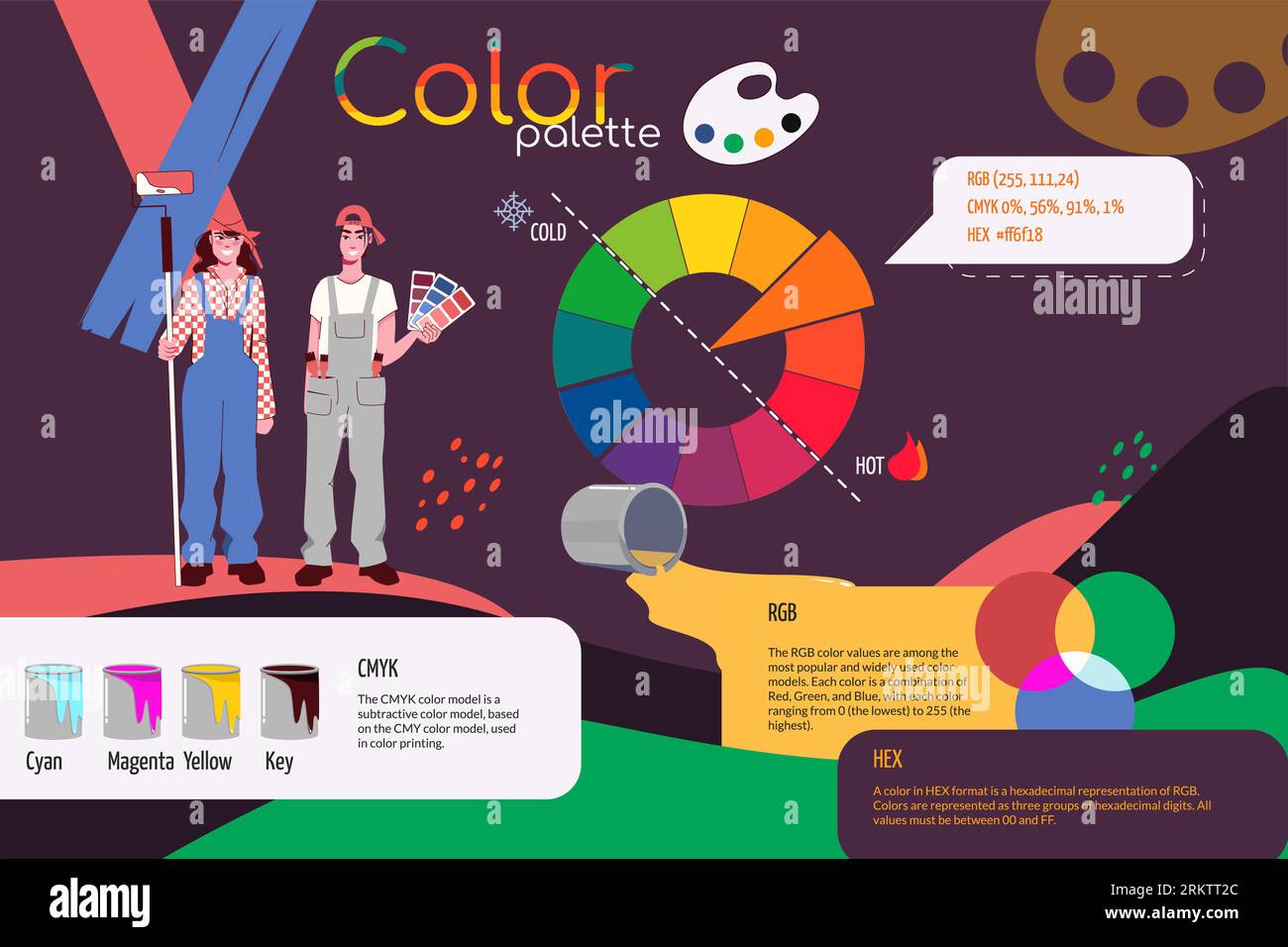 Color palette flat infographic giving information about cmyk rgb and ...