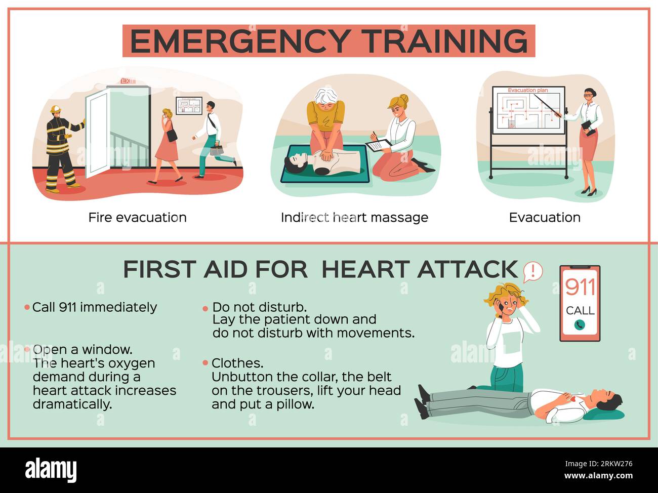 Emergency training infographic set with heart attack symbols flat ...