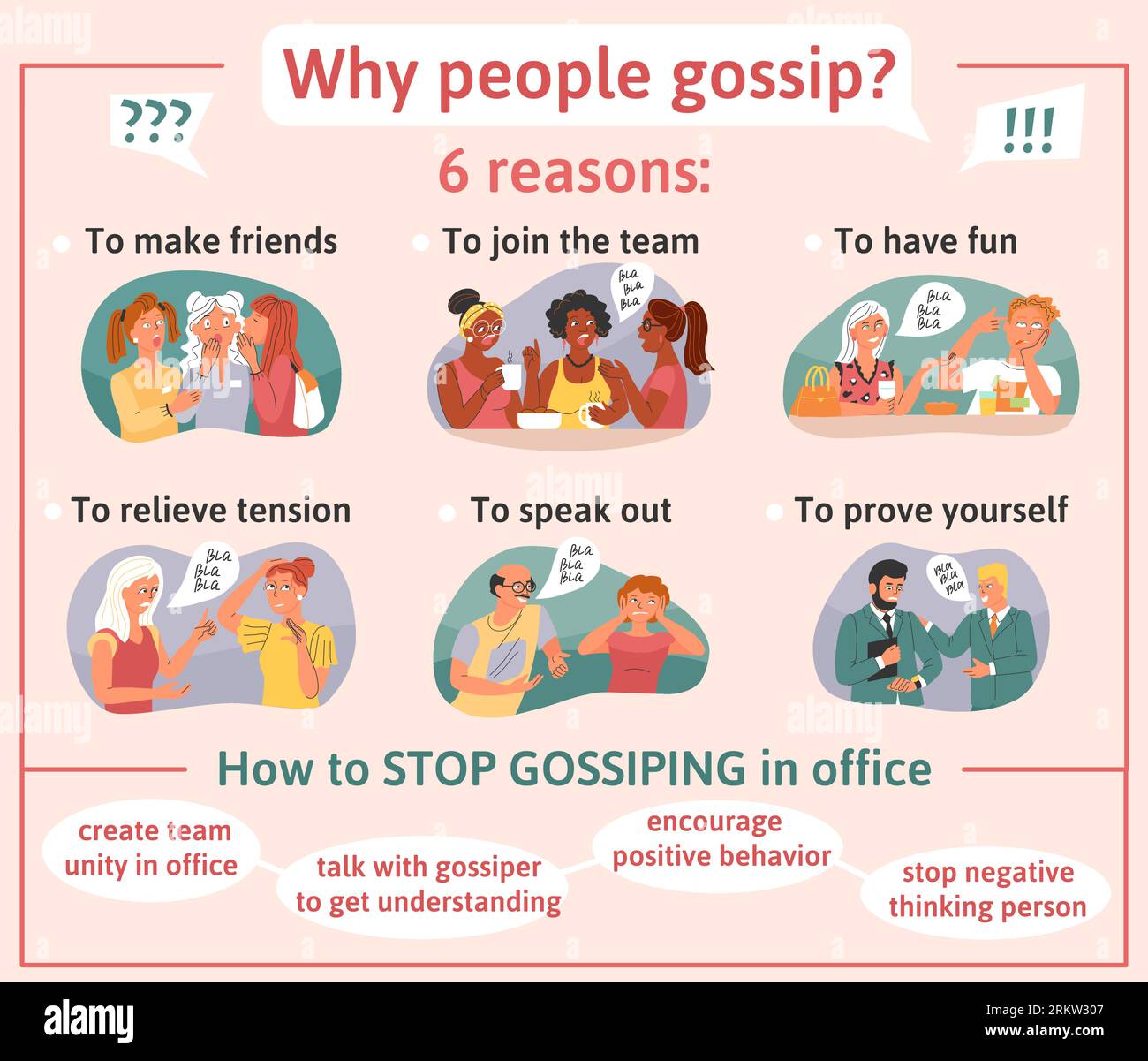 Thinking tension Stock Vector Images - Alamy