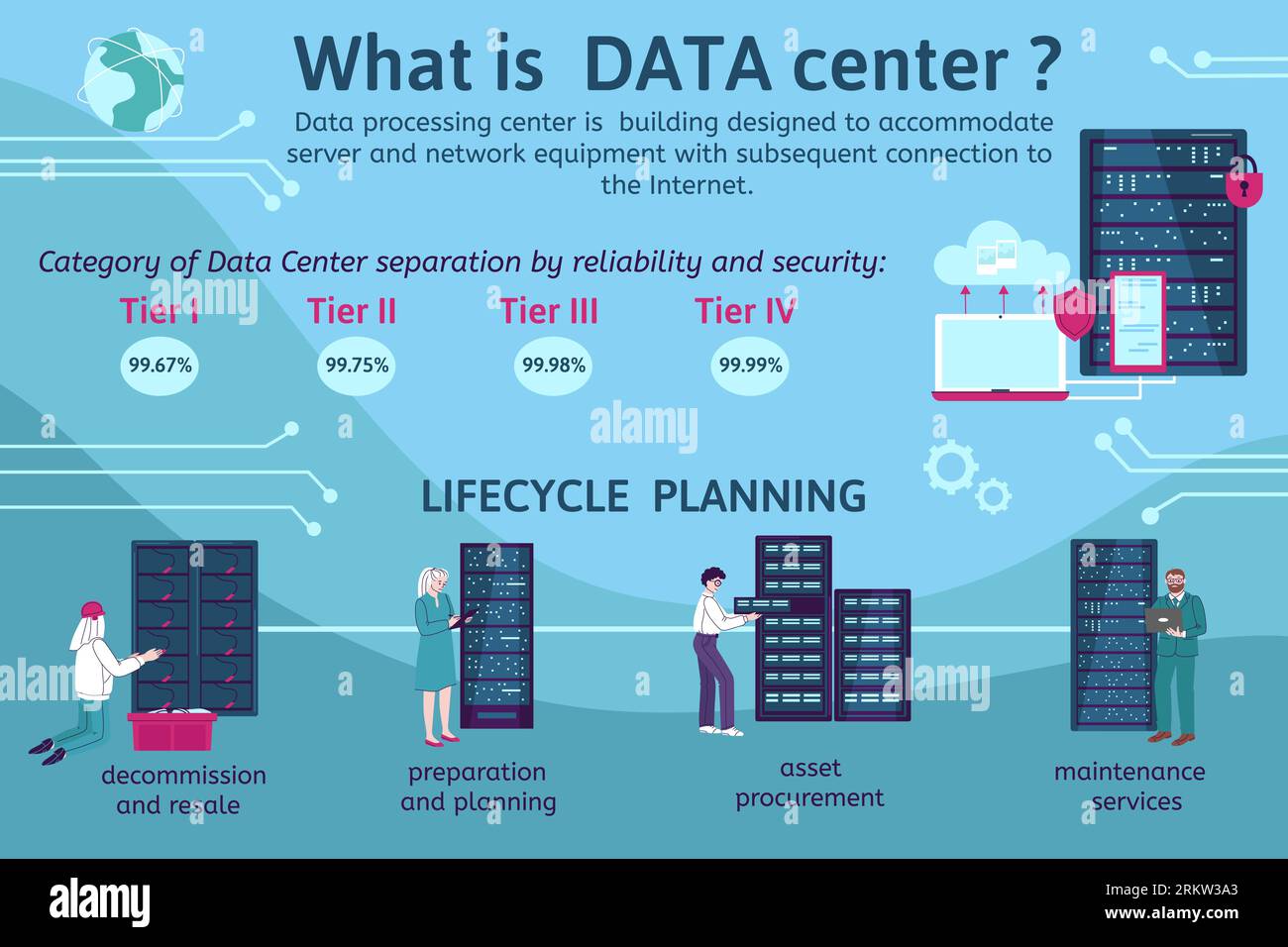 Data center infographic set with maintenance service symbols flat ...