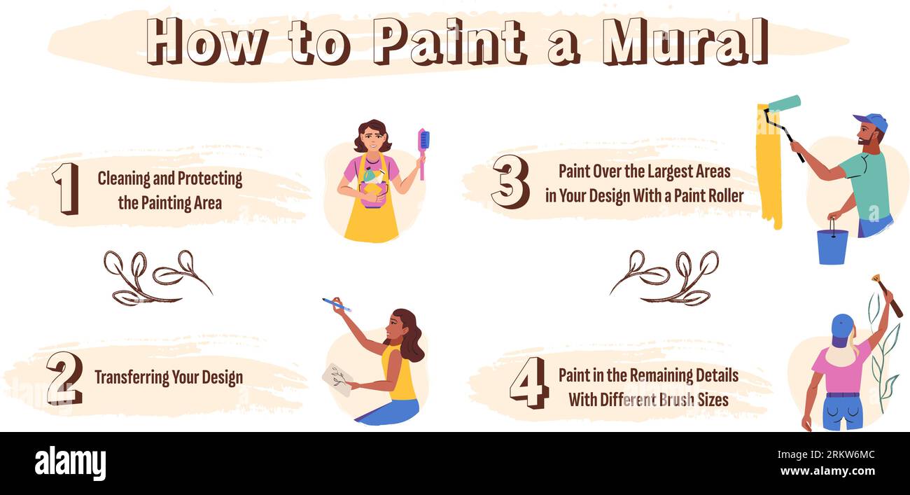 Mural artist flat infographic composition with tips for drawing good ...