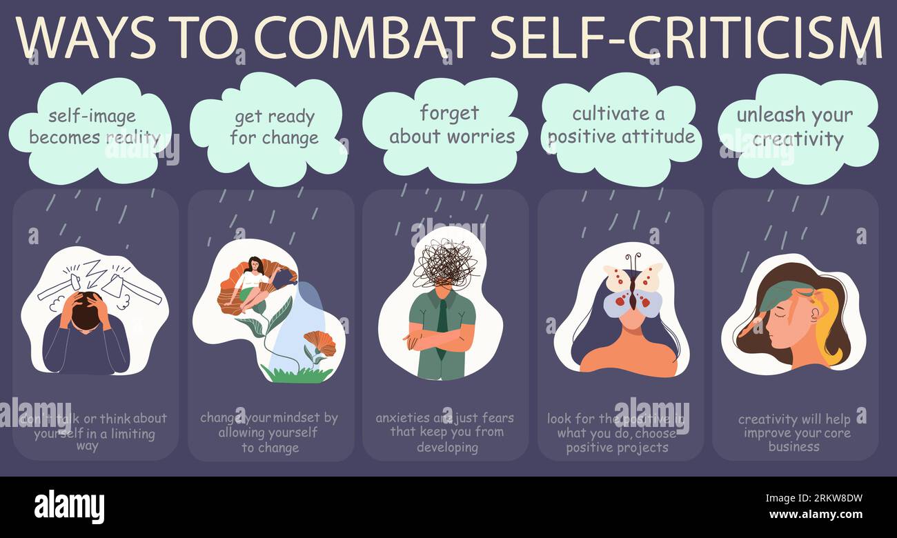 Ways to combat self criticism infographic in flat style with text and ...