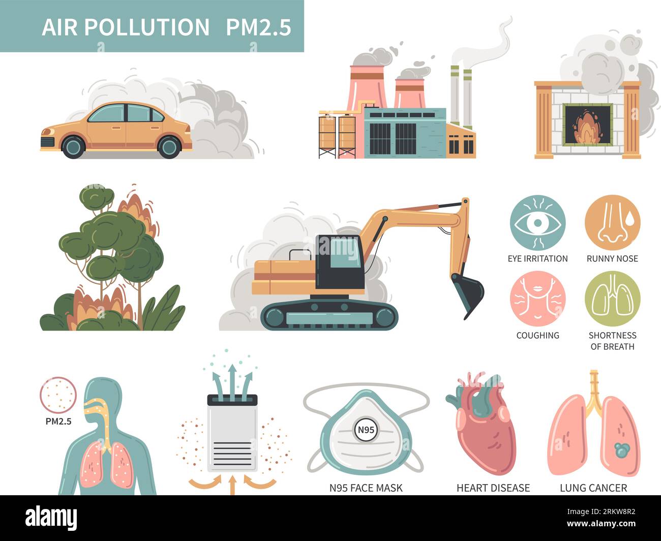 Air pollution pm2.5 particles flat infographics with isolated icons of ...