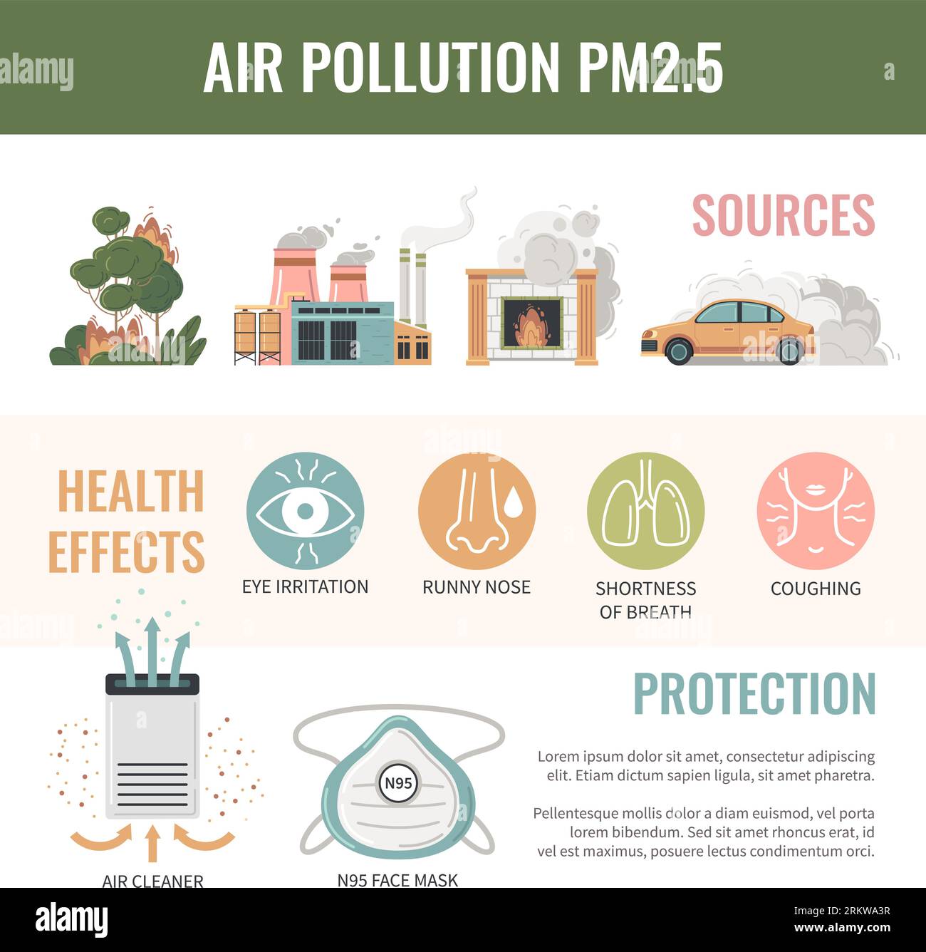 Effects Of Air Pollution Effects Of Air Pollution