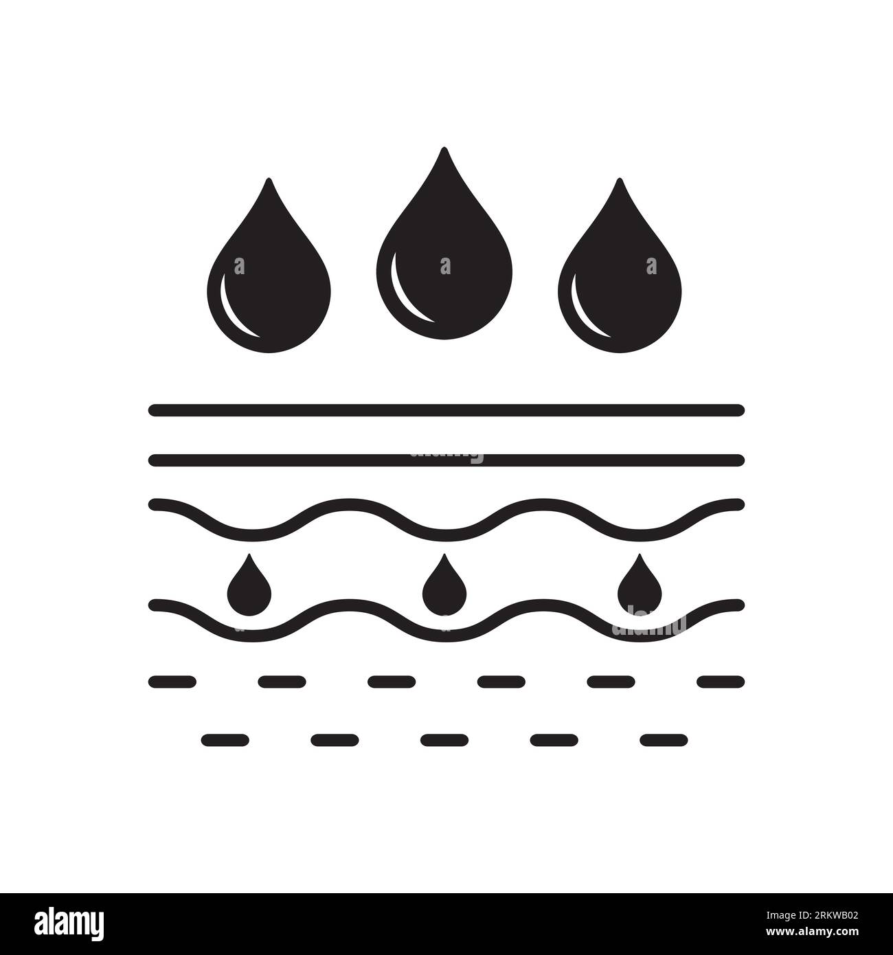 Moisture Skin Concept Line Icon. Moisturizing Face and Body Skin Linear Pictogram. Skin Layer ...