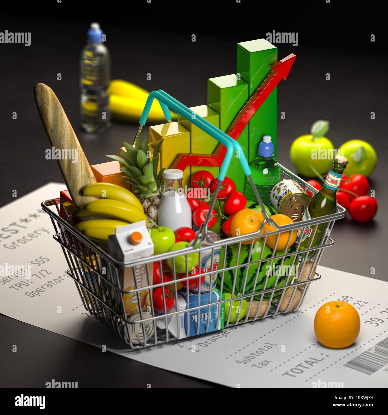 Shopping basket with foods on receipt. Grocery expenses budget ...