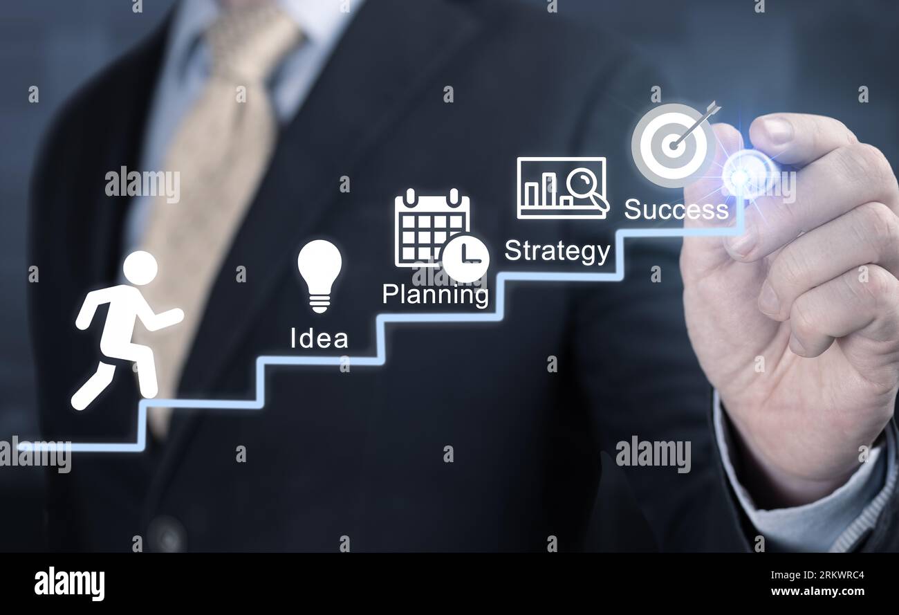 Business success. Potential of business success stairs, target, idea ...