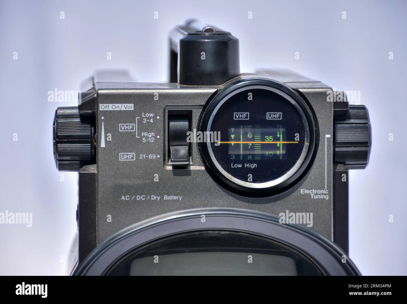 5p 15g hi-res stock photography and images - Alamy