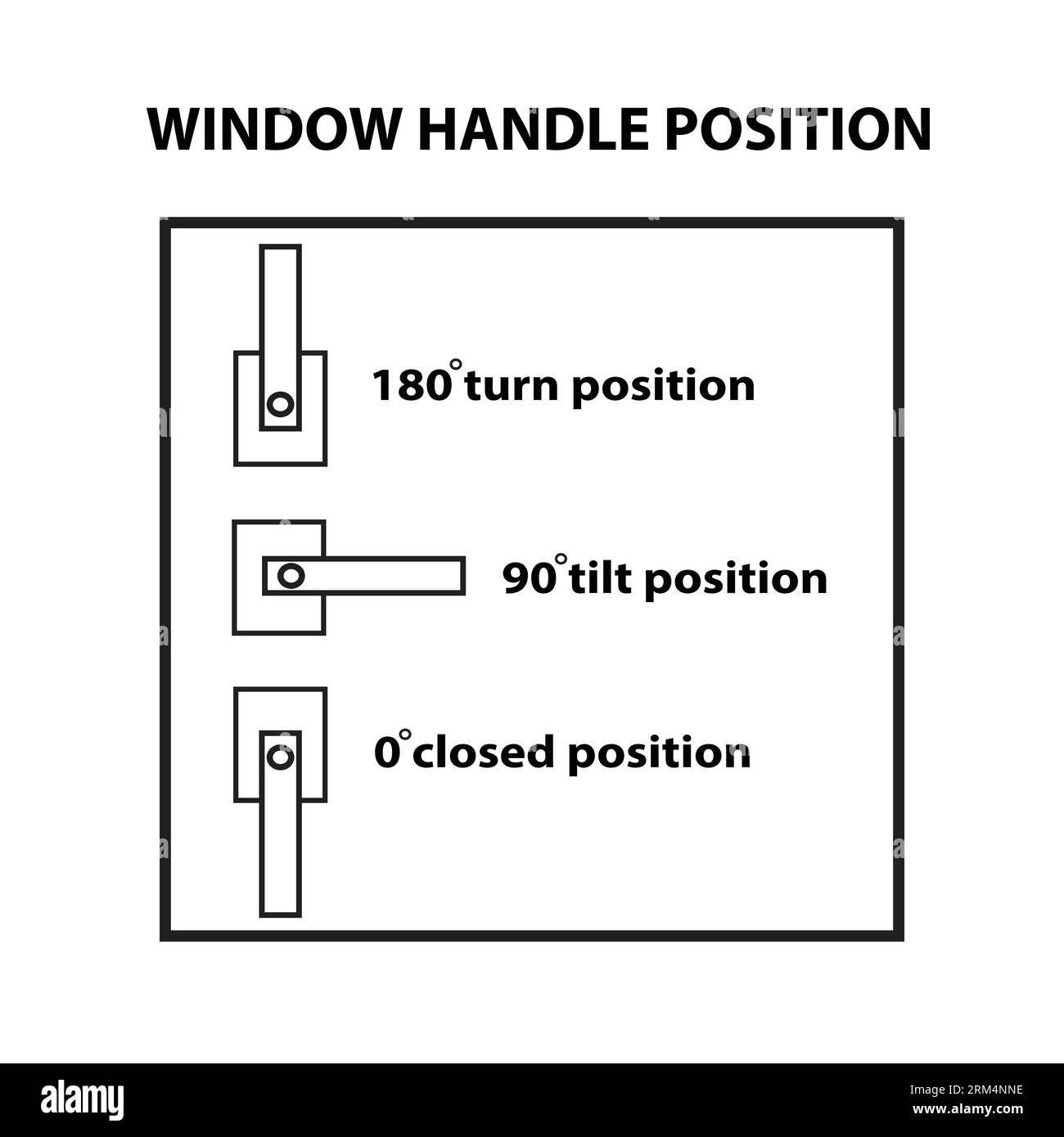 Security sign in window Stock Vector Images - Alamy