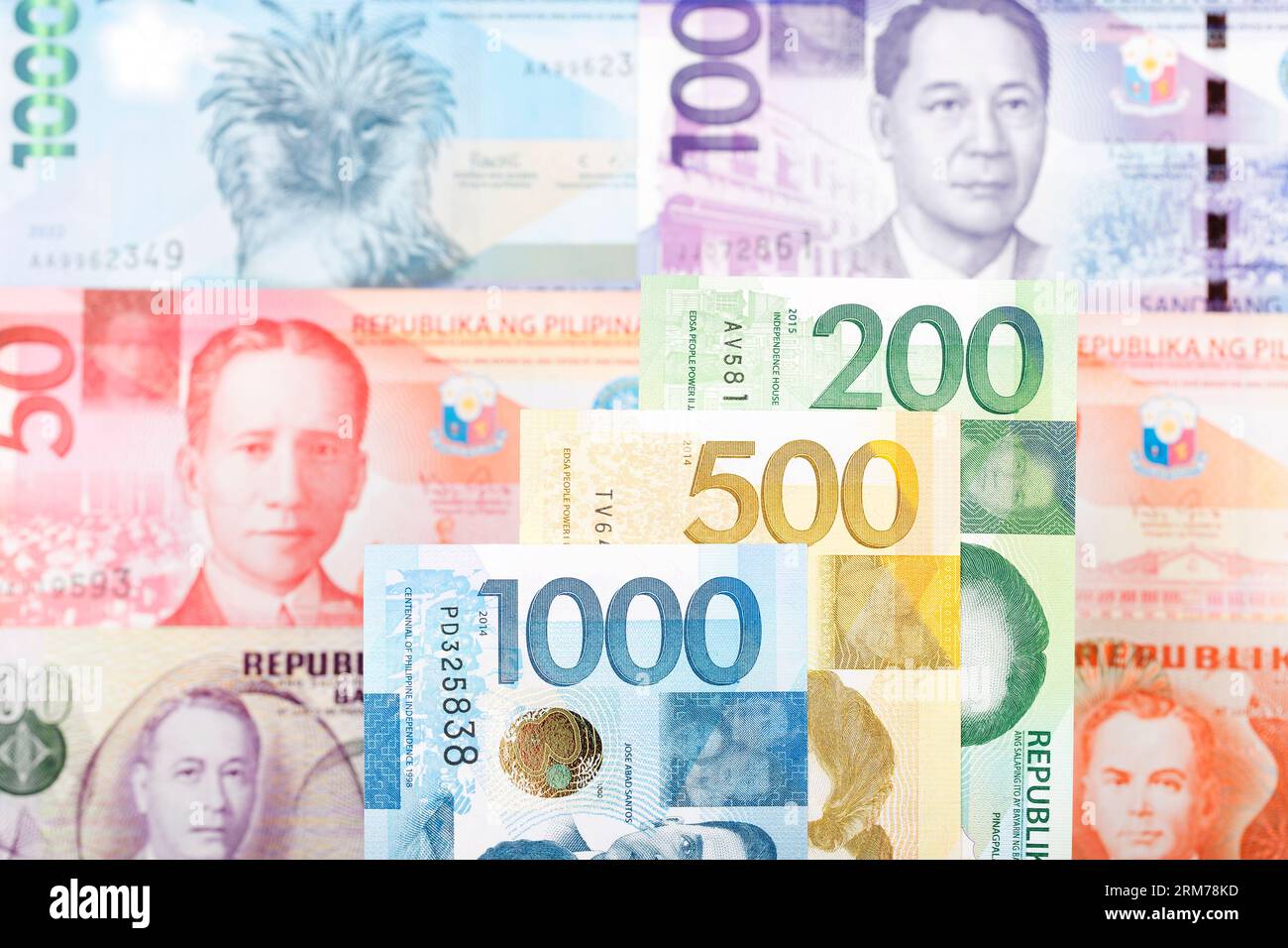 Philippine money - peso a business background Stock Photo - Alamy