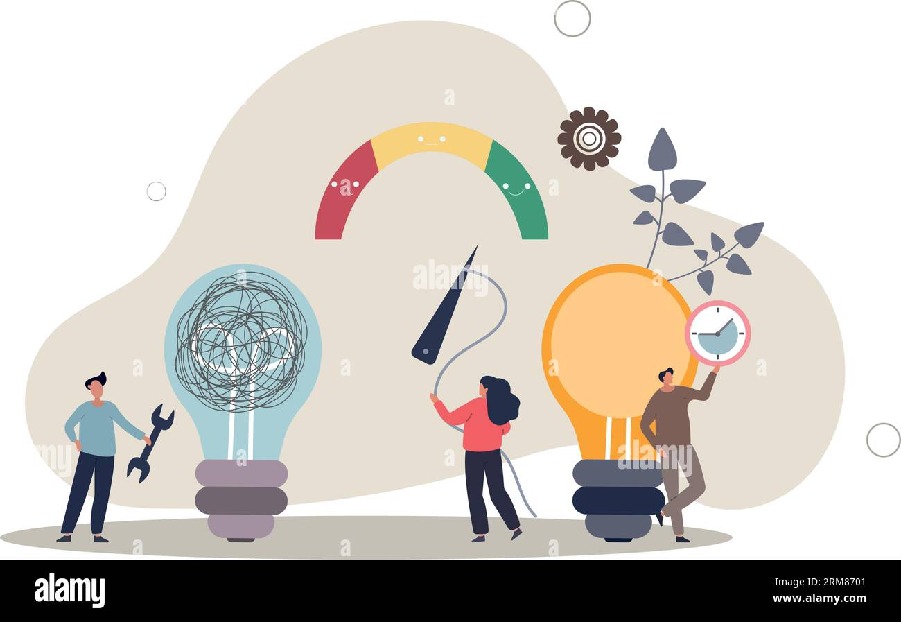 Work productivity and management.unraveling tangle of bad ideas.flat ...