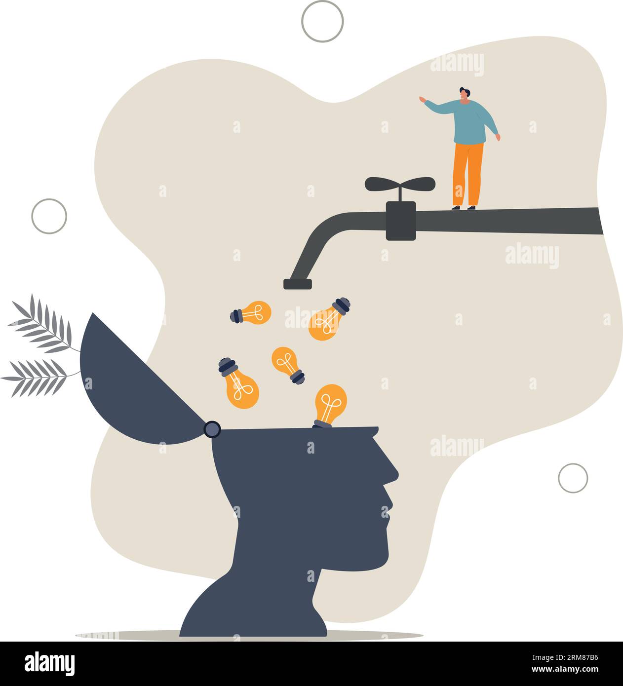 Creativity Education