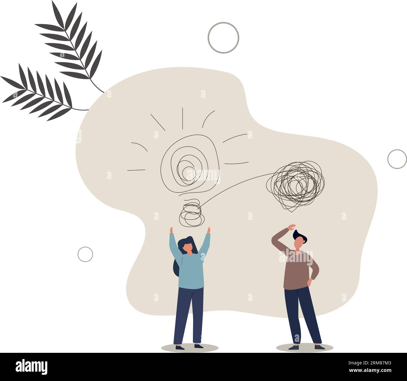 Proactive and reactive thinking, chaos and order theory or simplify ...