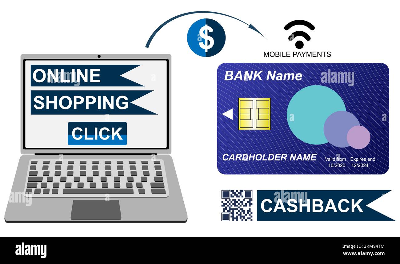 Internet shopping. Buy and delivery. Vector flat illustrations for ...