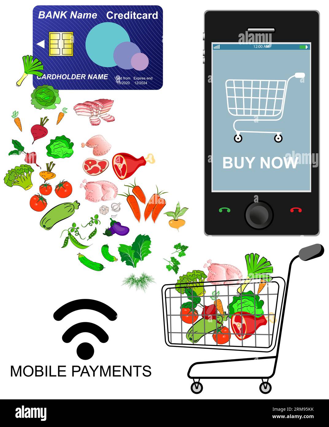 Online food purchase. Application for ordering goods online. Mobile ...