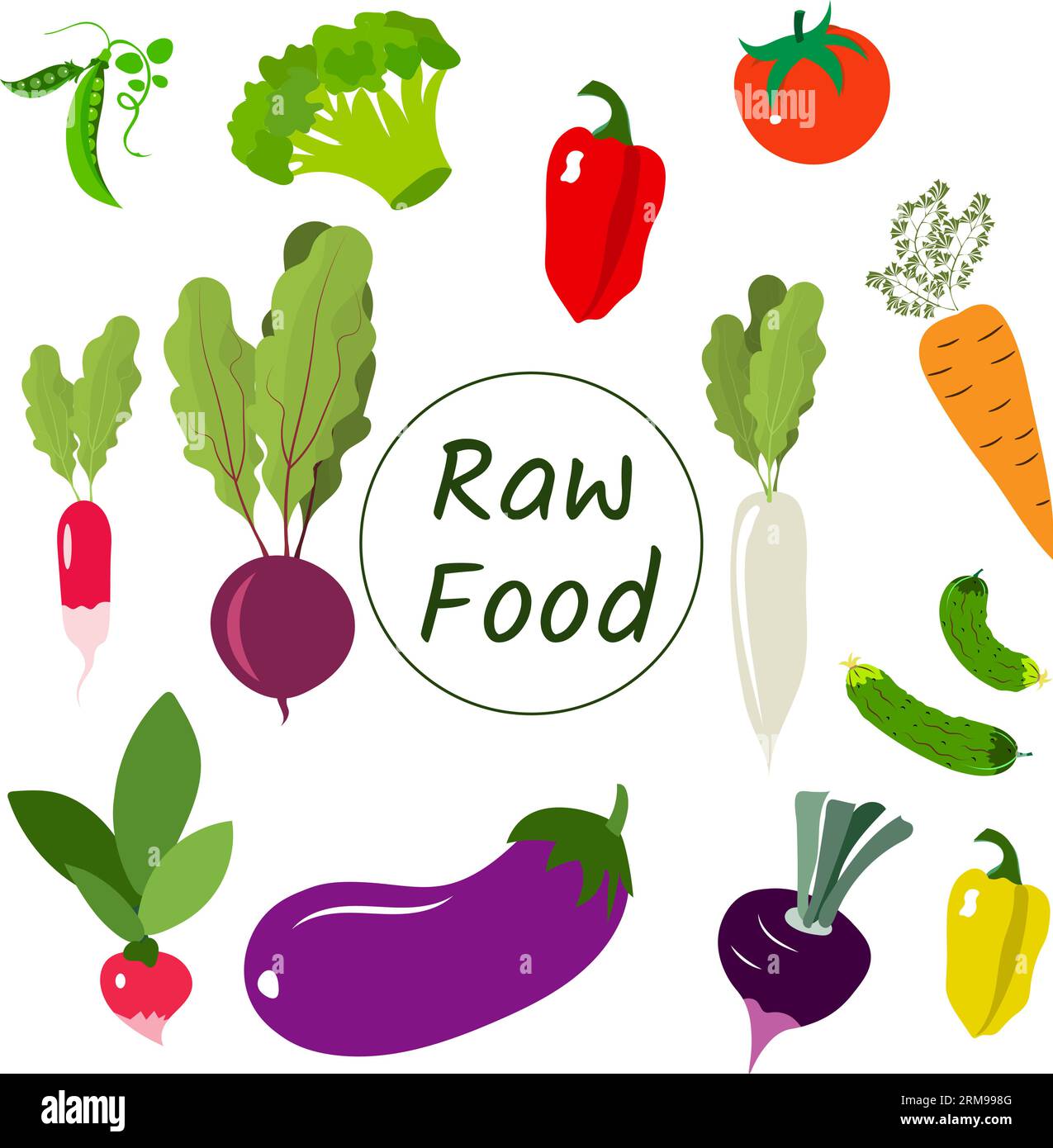 Farmer's market poster. Vegetables and the inscription raw food ...