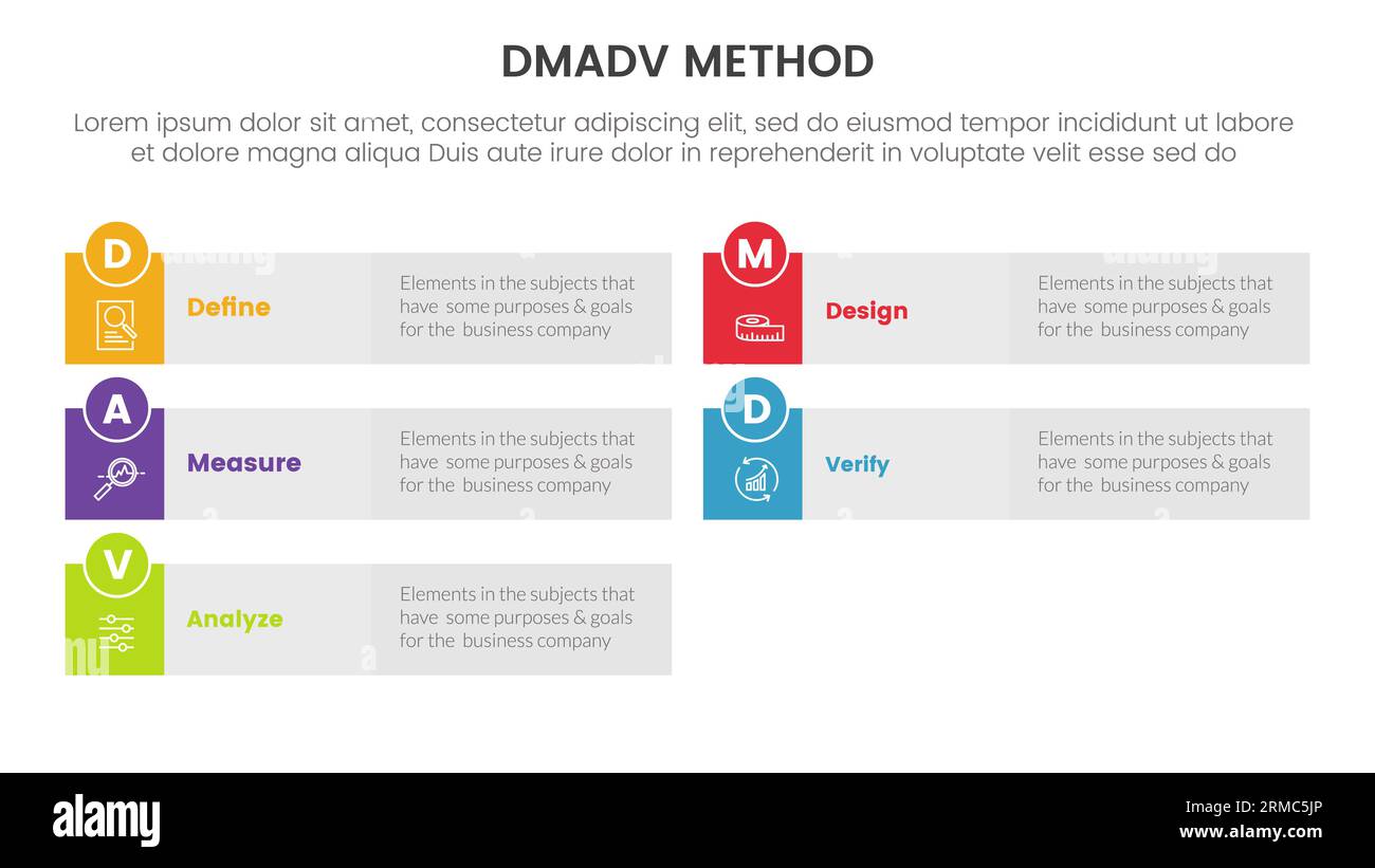 dmadv six sigma framework methodology infographic with long rectangle ...
