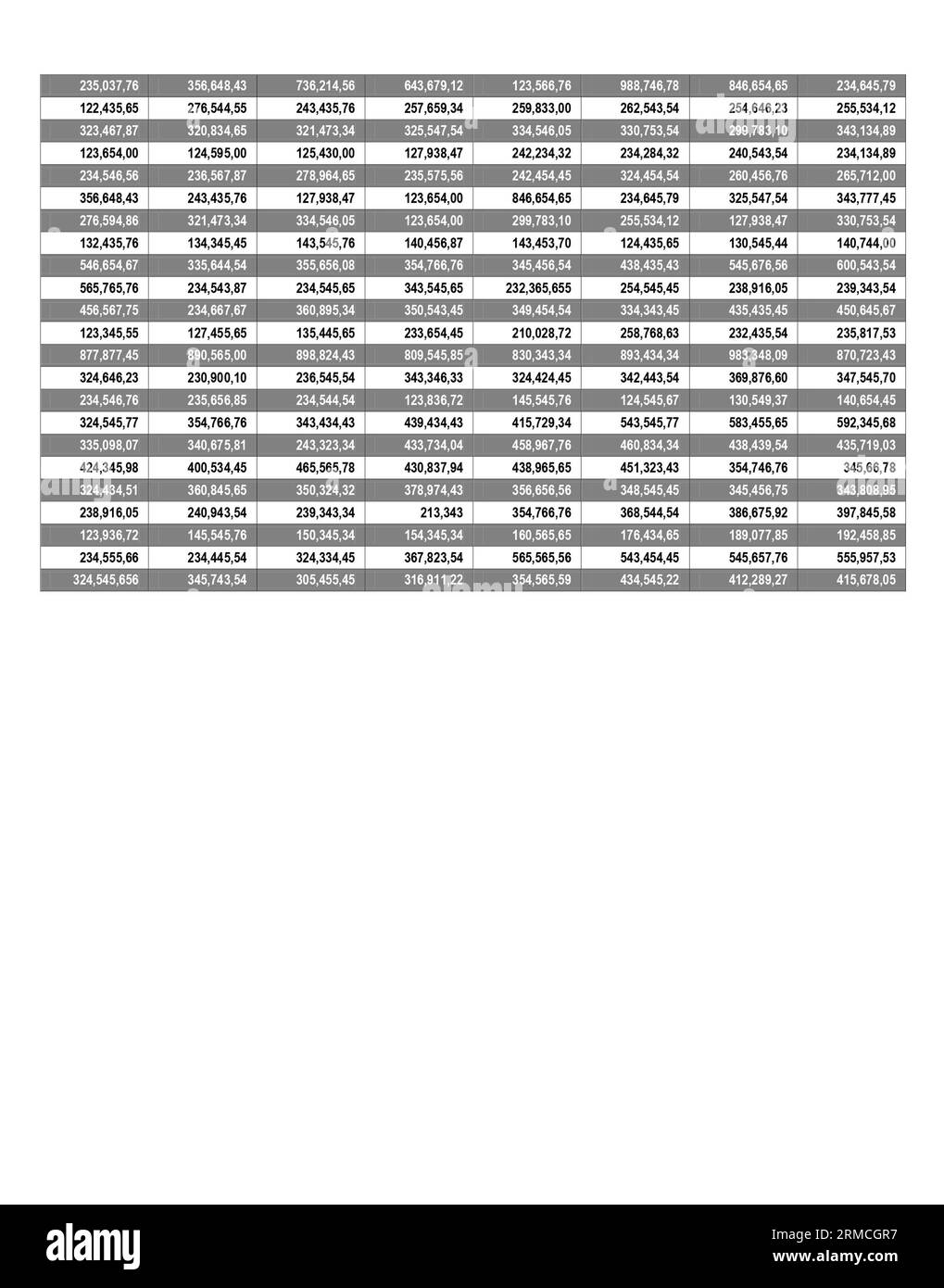 Accounting document. Table with data on white background Stock Photo ...
