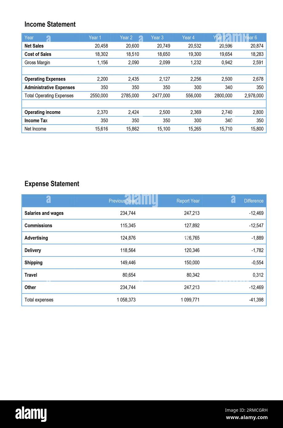 Accounting document. Table with data on white background Stock Photo ...