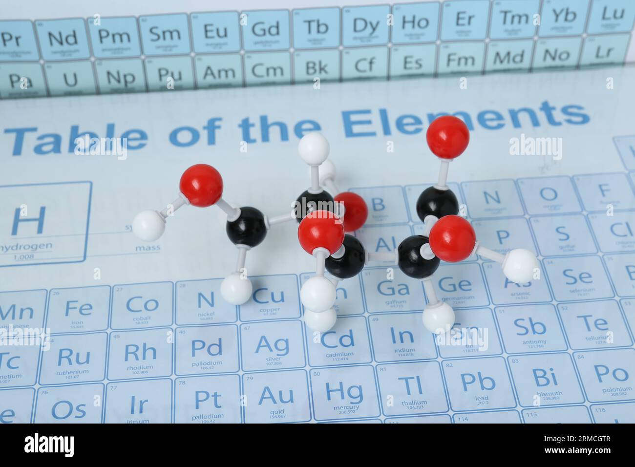 Periodic tables hi-res stock photography and images - Alamy
