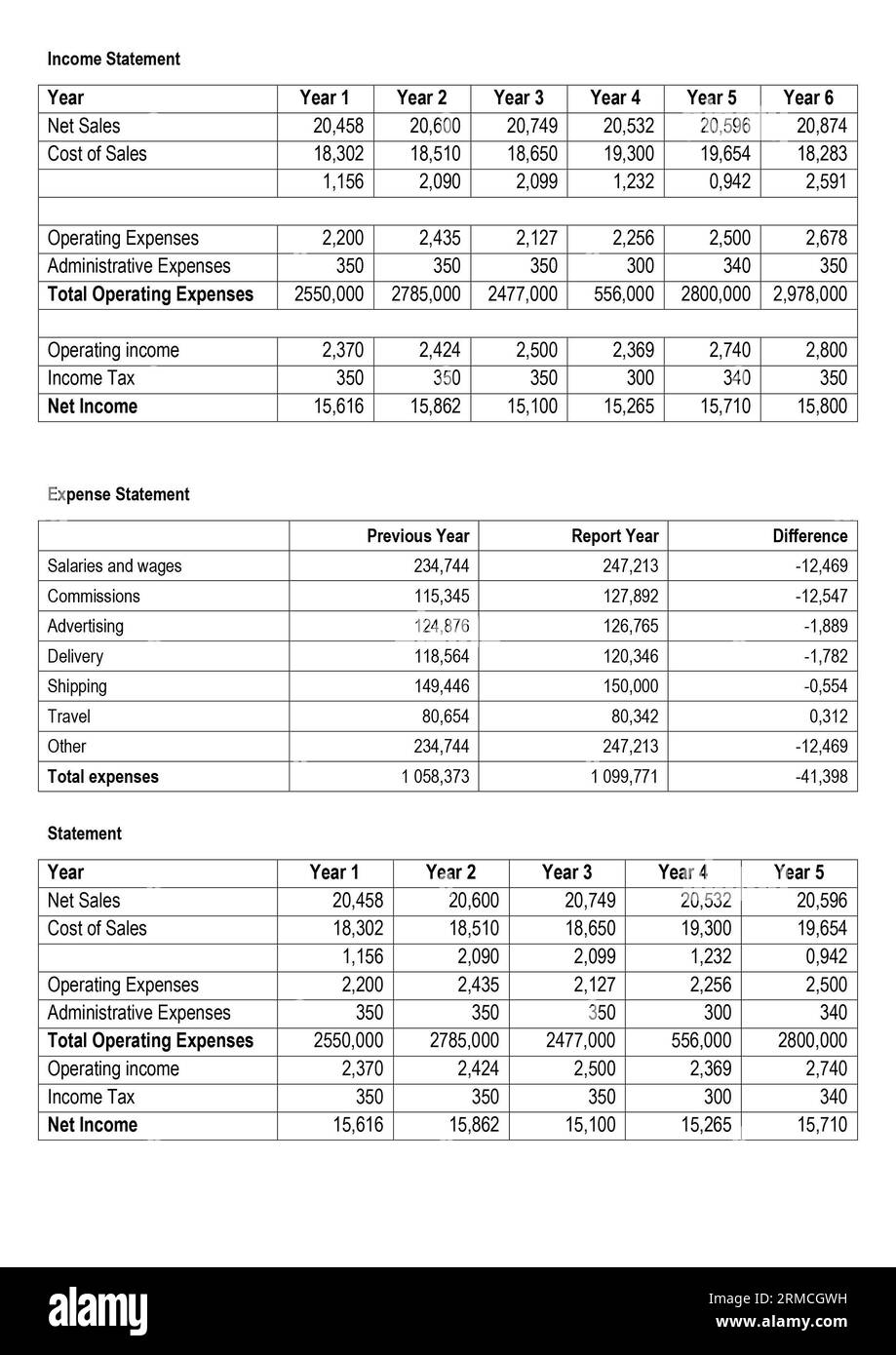 Accounting document. Table with data on white background Stock Photo ...