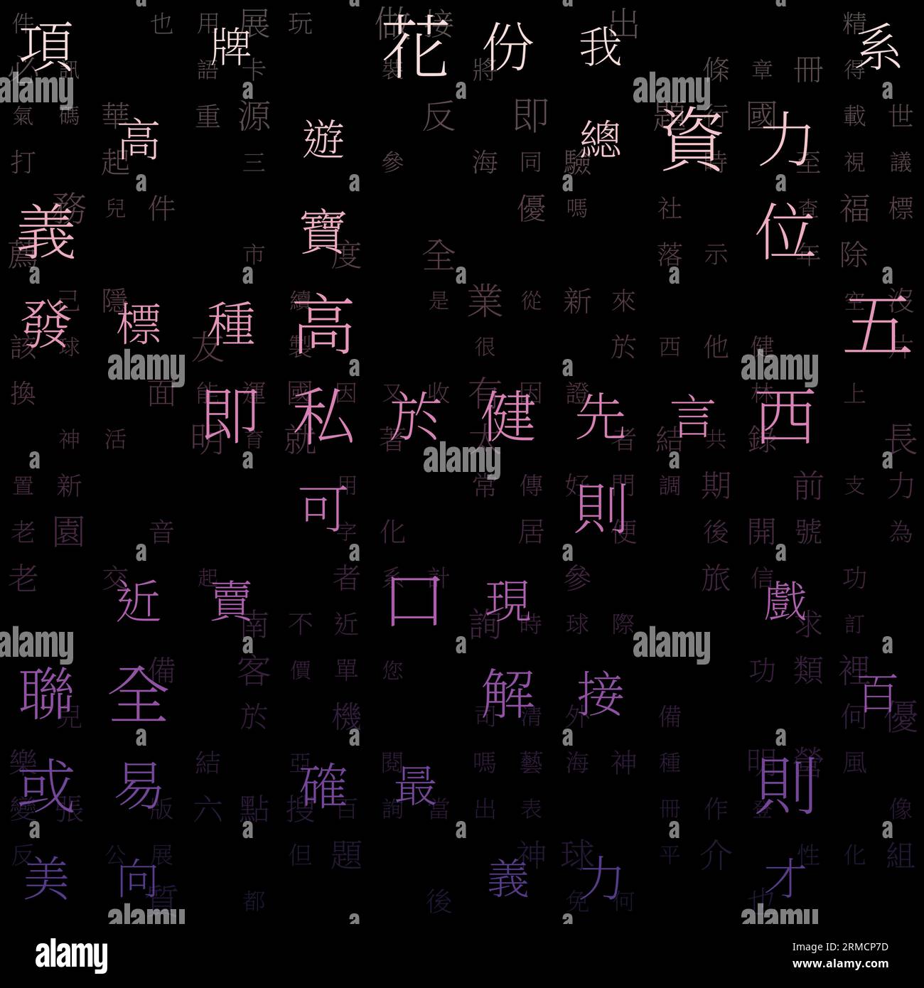 Matrix background with random characters of the Chinese Simplified ...