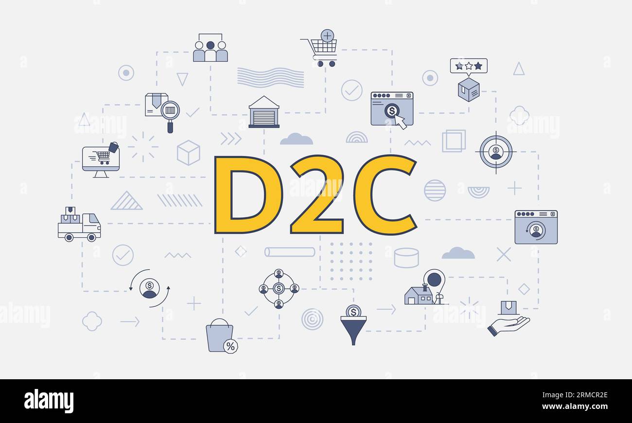 d2c direct to consumer concept with icon set with big word or text on ...