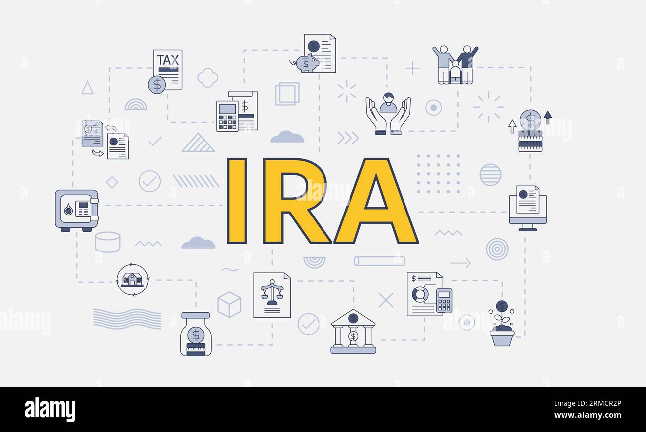 ira individual retirement account concept with icon set with big word ...