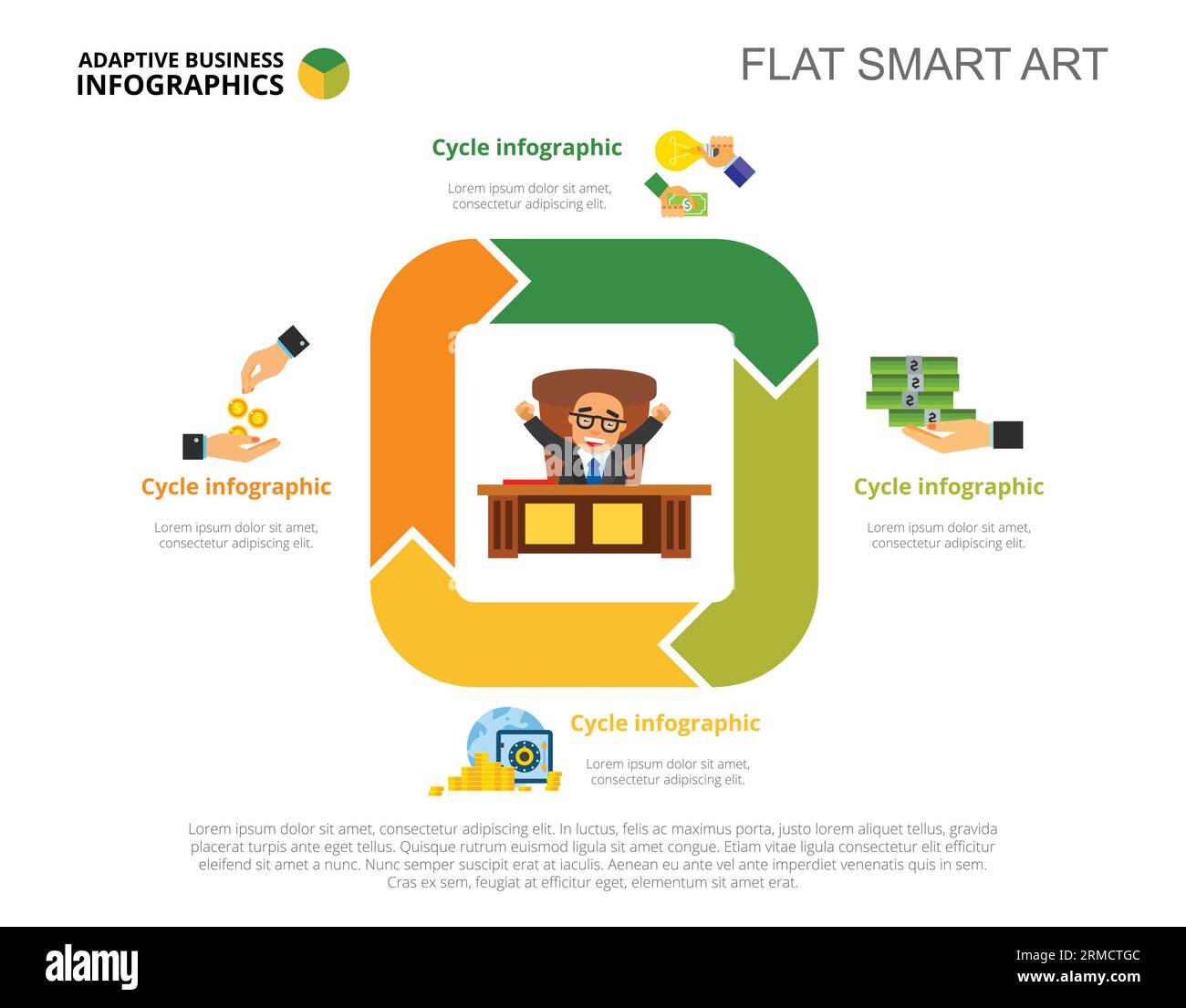 Four Financial Options Cycle Template Stock Vector Image & Art - Alamy