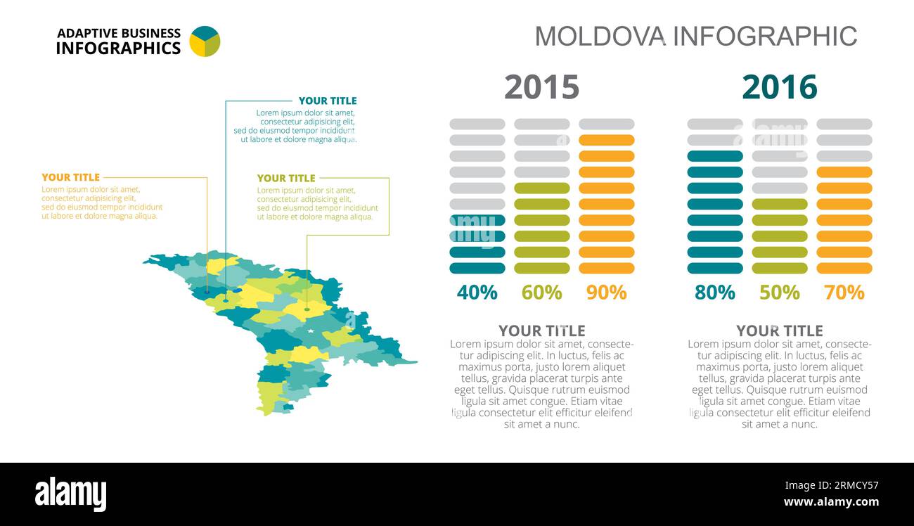Moldova Bar Charts Slide Template Stock Vector Image & Art - Alamy
