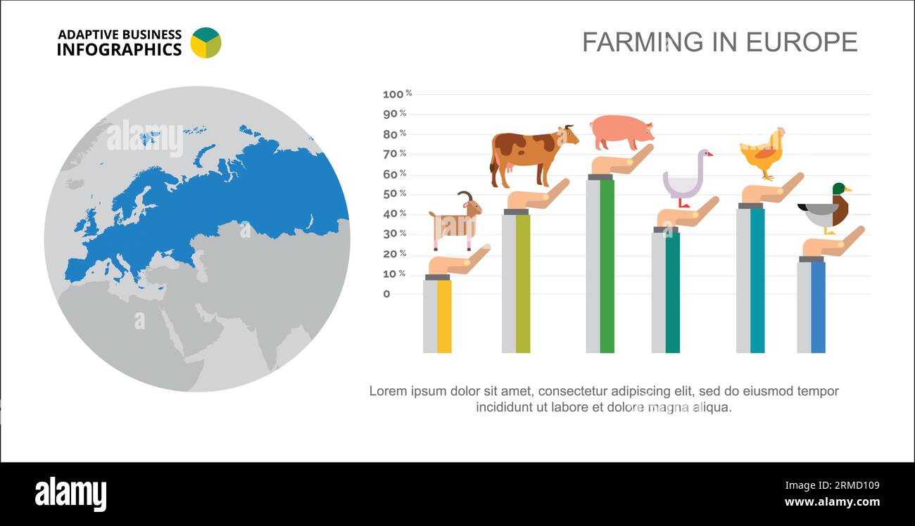 Farming Bar Chart Slide Template Stock Vector Image & Art - Alamy