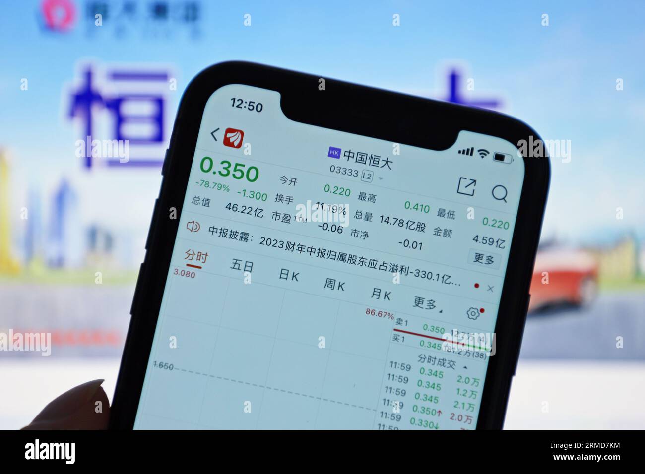 SHENZHEN, CHINA - AUGUST 28, 2023 - A mobile phone shows shares of ...