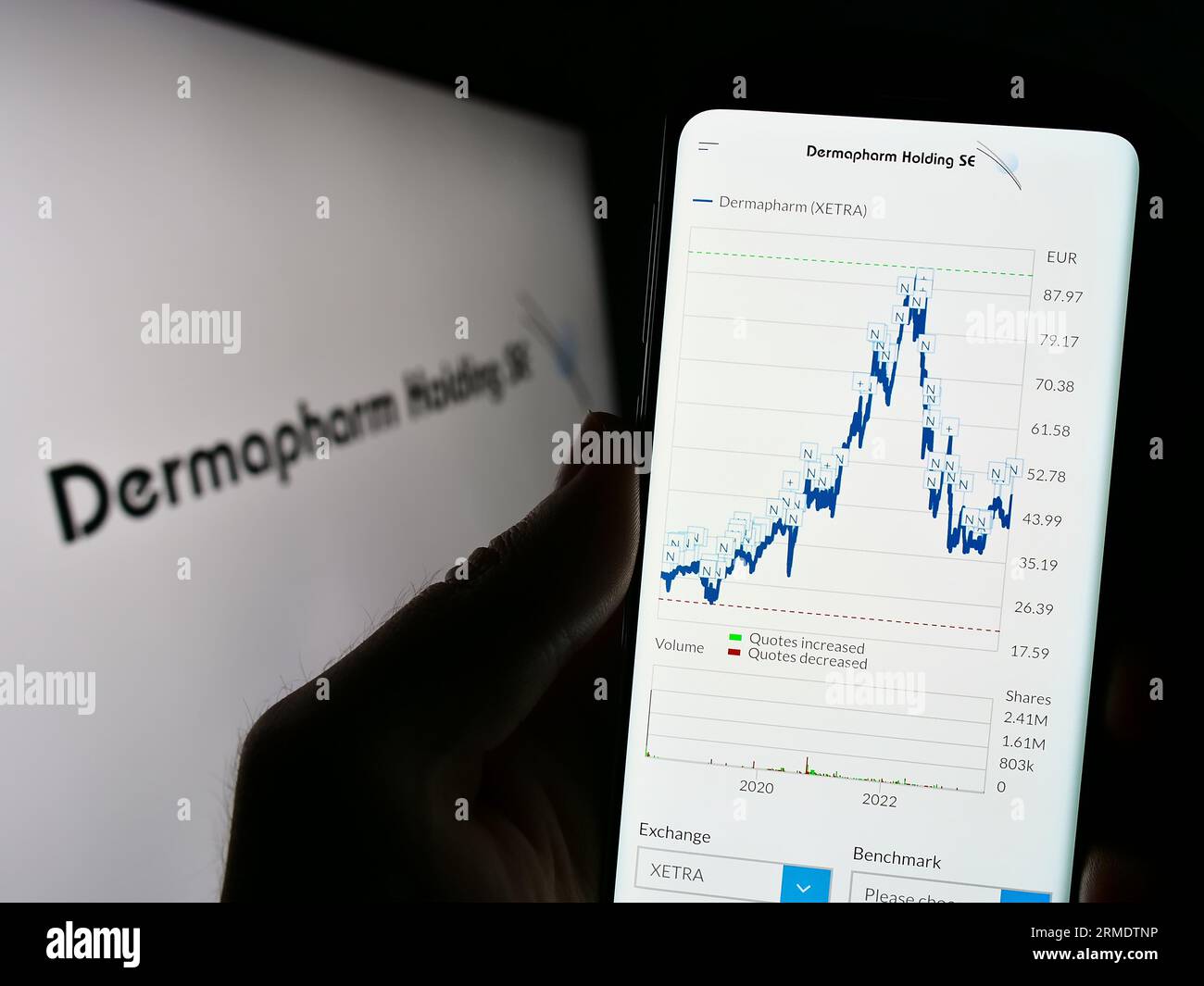 Dermapharm logo hi-res stock photography and images - Alamy