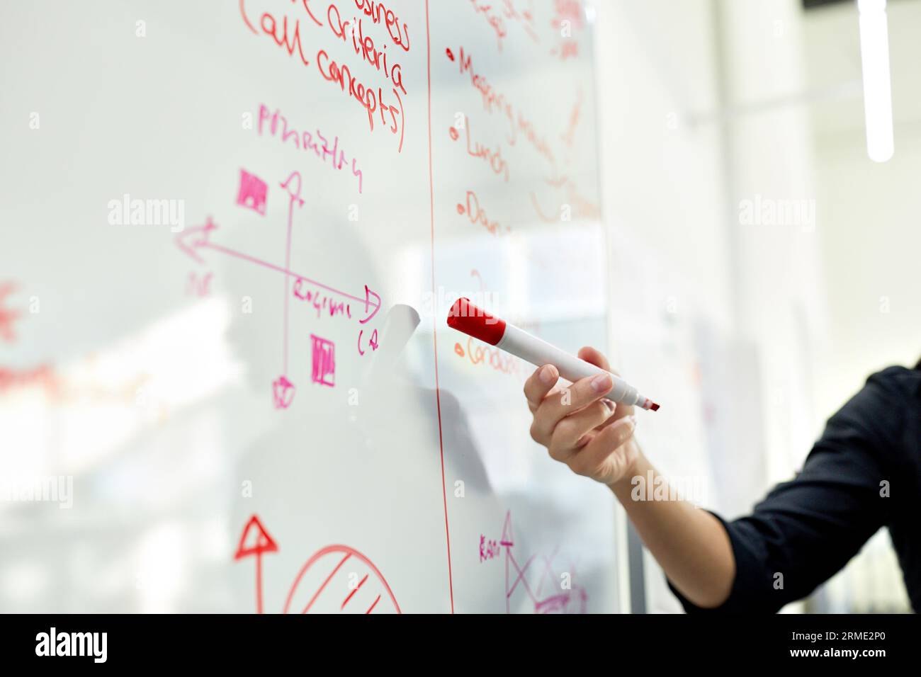 Explaining with hand hi-res stock photography and images - Alamy