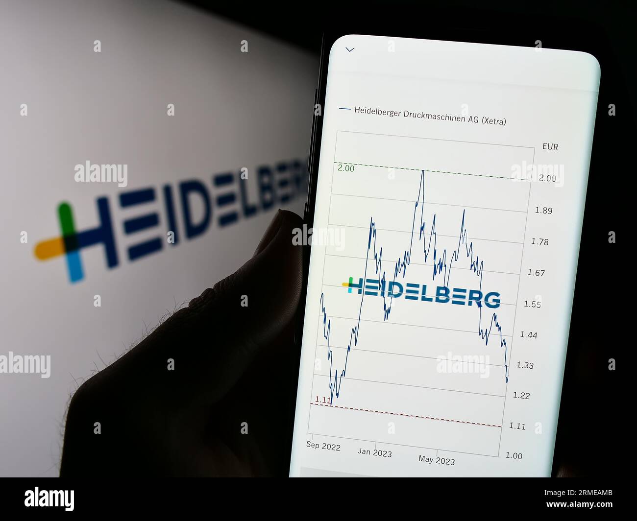 Heidelberg printing press hi-res stock photography and images - Alamy