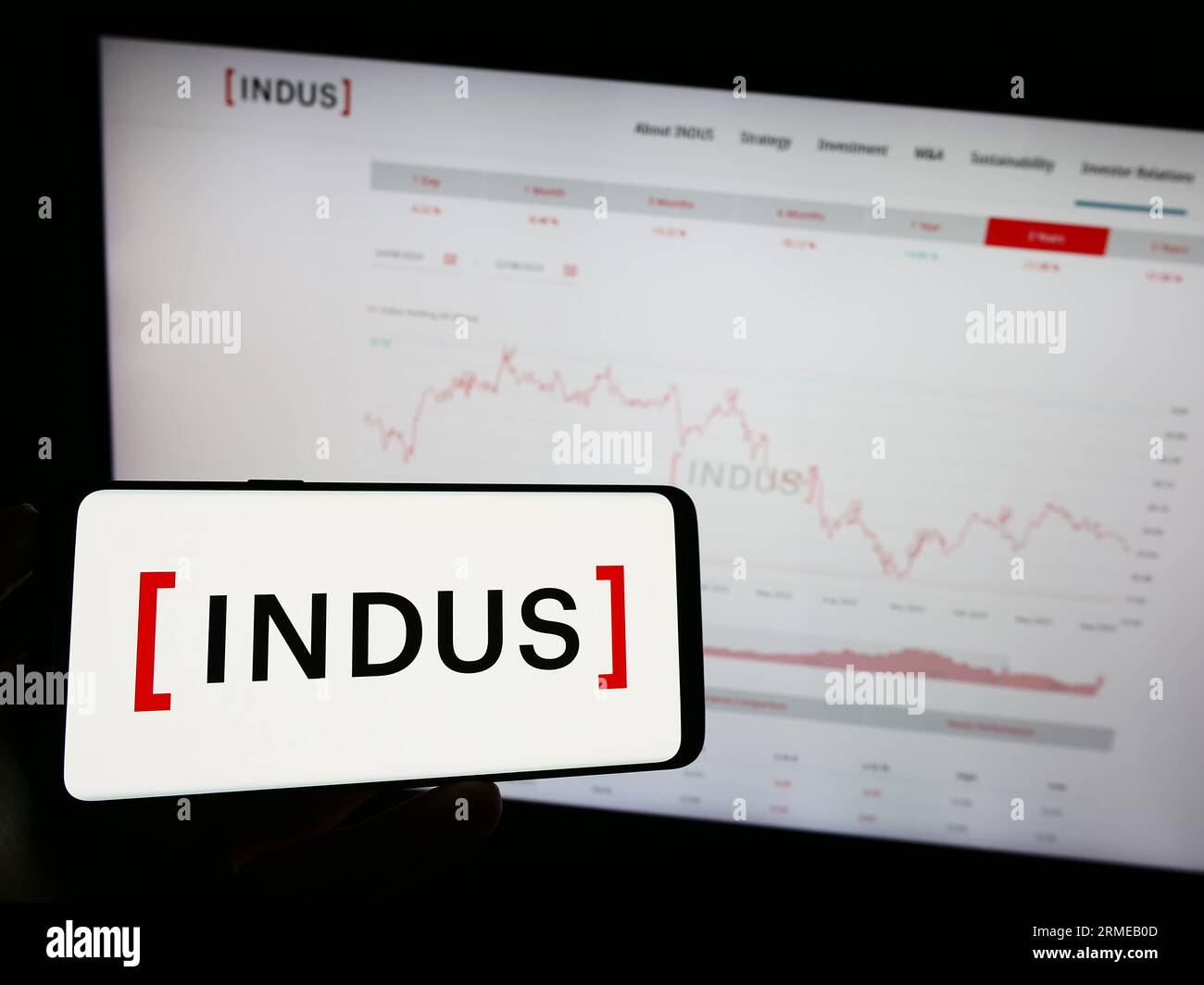 Indus holding logo hi-res stock photography and images - Alamy
