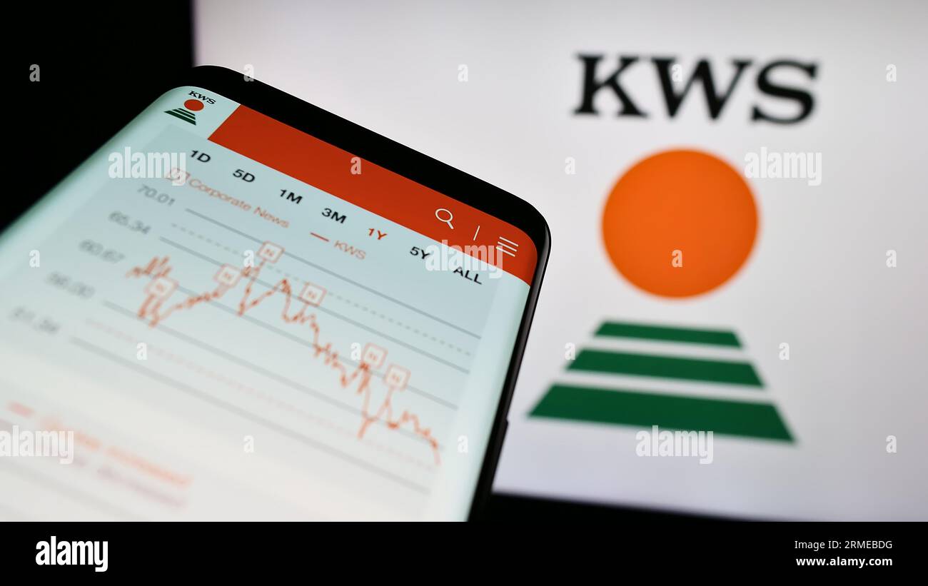 Smartphone with website of German agricultural company KWS Saat SE Co ...