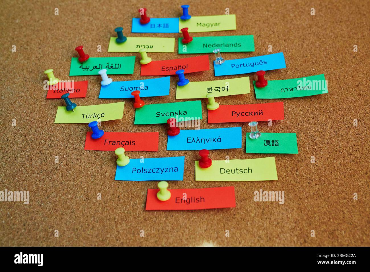 Different language hi-res stock photography and images - Alamy