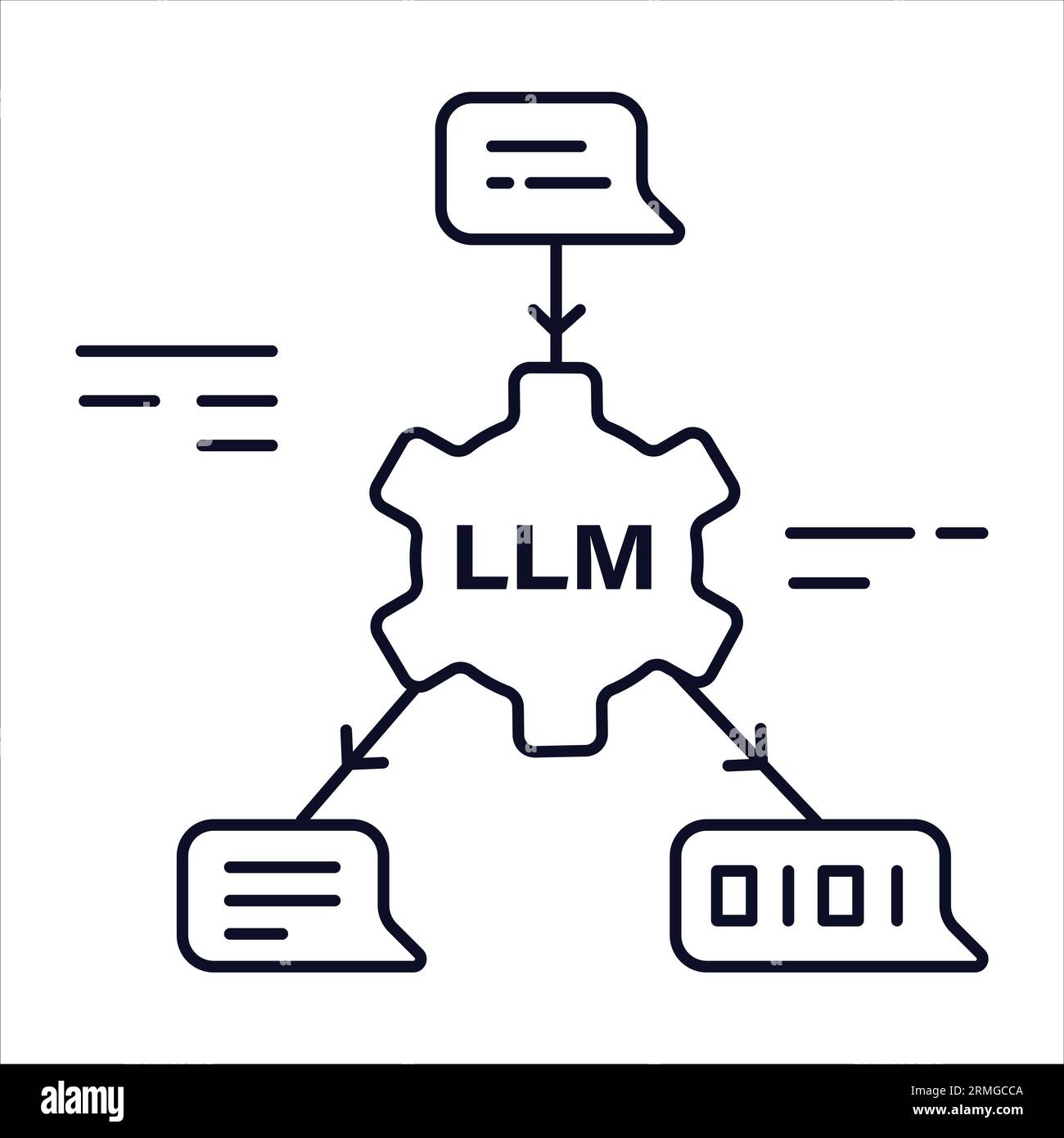 Large language model icon Stock Vector Images - Alamy