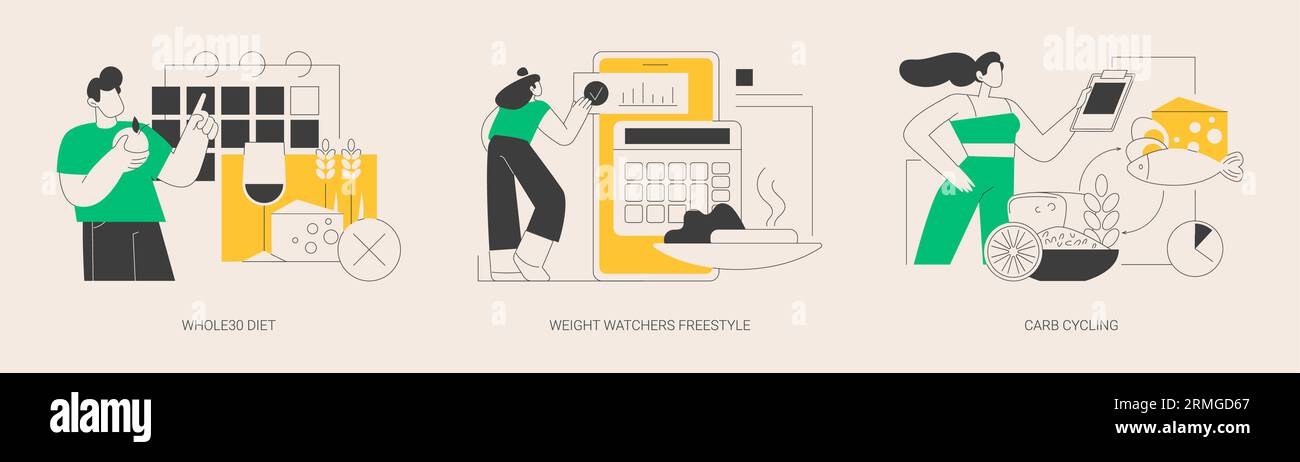 Eating habits abstract concept vector illustrations Stock Vector Image ...